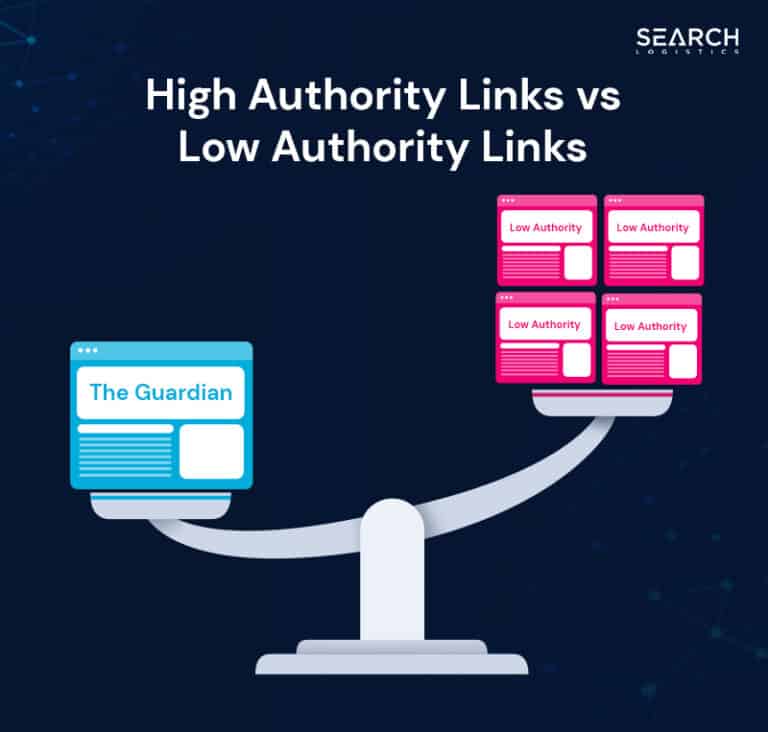 How Do Search Engines Work In 2026? What You Need To Know