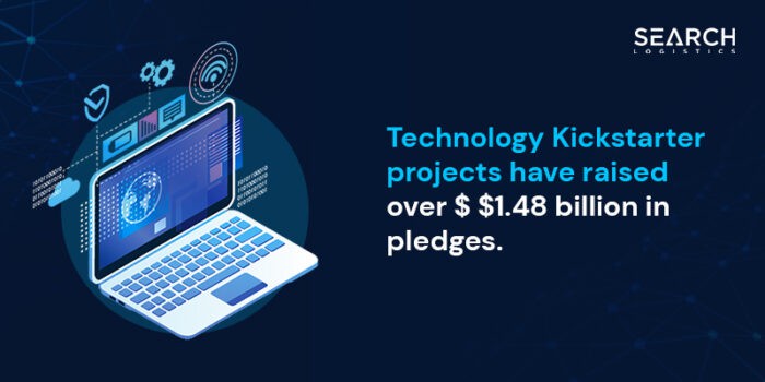 Kickstarter Stats & Facts 2025: Everything You Need To Know