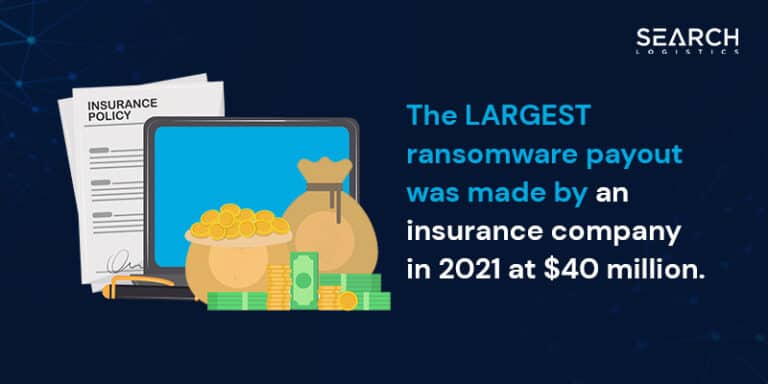 Ransomware Statistics: How Bad Are Ransomware Attacks In 2026?