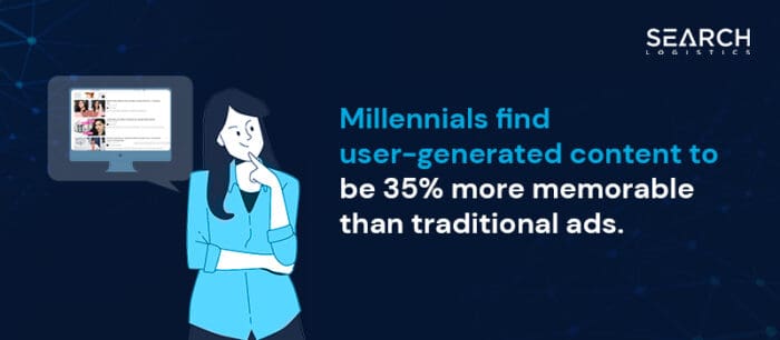 These Are The User Generated Content Statistics You Need To Know
