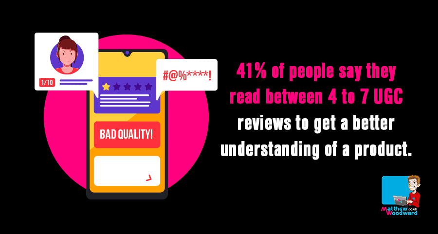 These Are The User Generated Content Statistics You Need To Know
