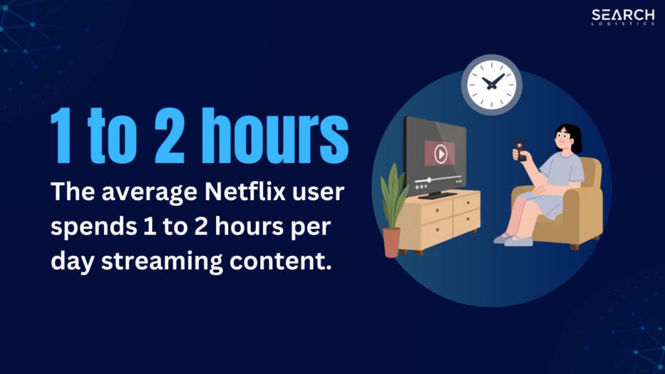 Netflix Statistics: Is The Platform Still Growing?