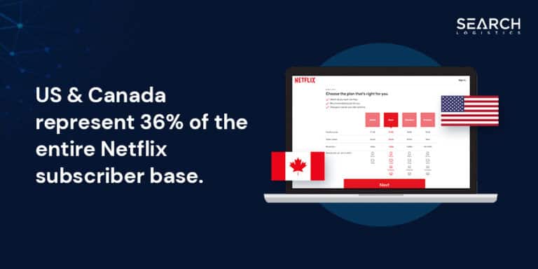 Netflix Statistics: Is The Platform Still Growing?