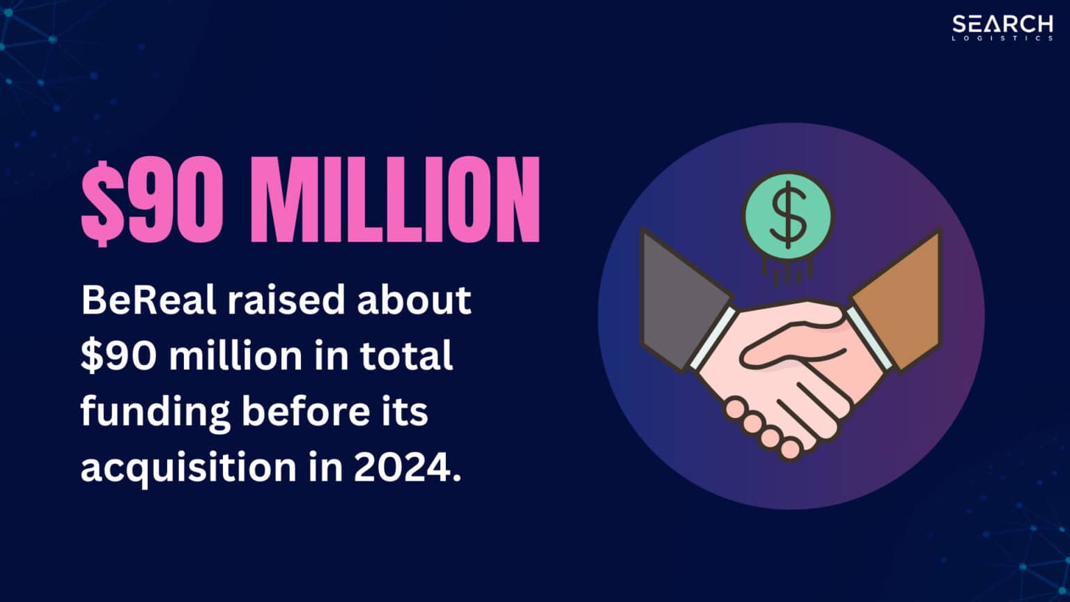 BeReal Statistics 2026 - Number Of Users And Downloads
