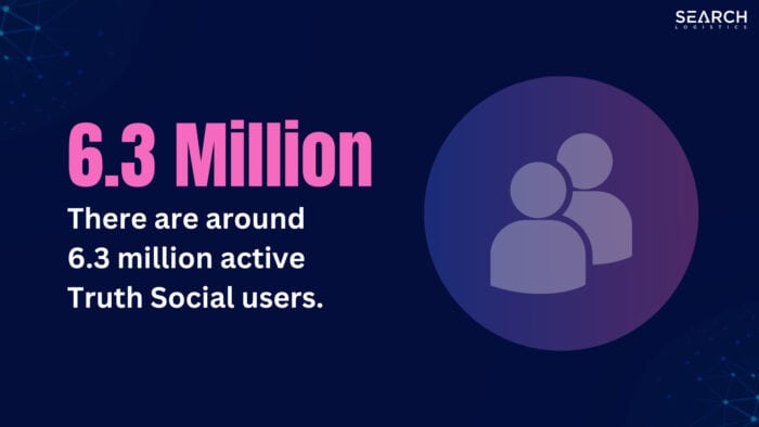 Truth Social Statistics 2026: How Does It Compare?