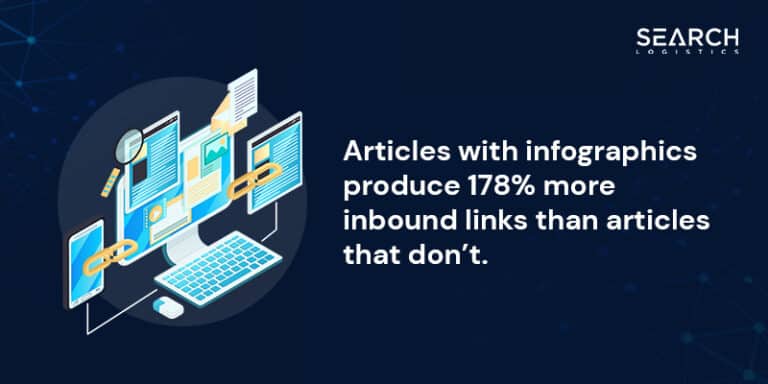 Infographic Statistics: How Effective Are Infographics Today?