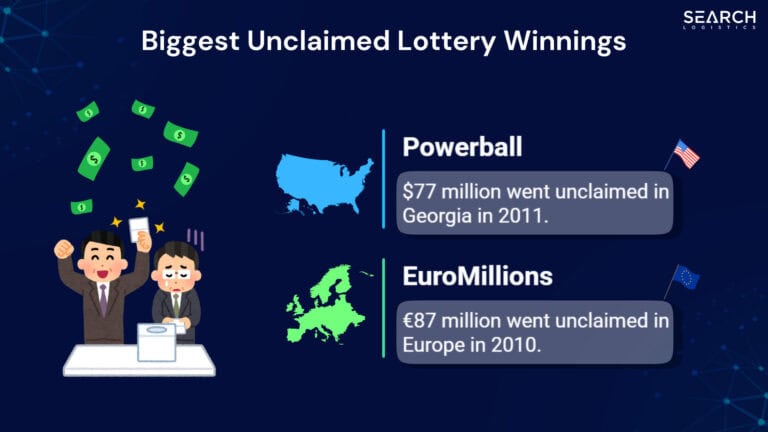 Lottery Statistics: How Many People Play Lottery In The U.S.?
