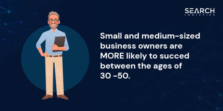 Small Business Statistics 2026 [US Edition]
