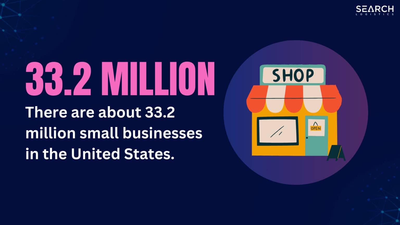 Small Business Statistics 2026 [US Edition]
